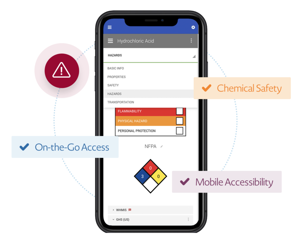 Chemical Management | HSE SaaS | Digital Safety Data Sheets