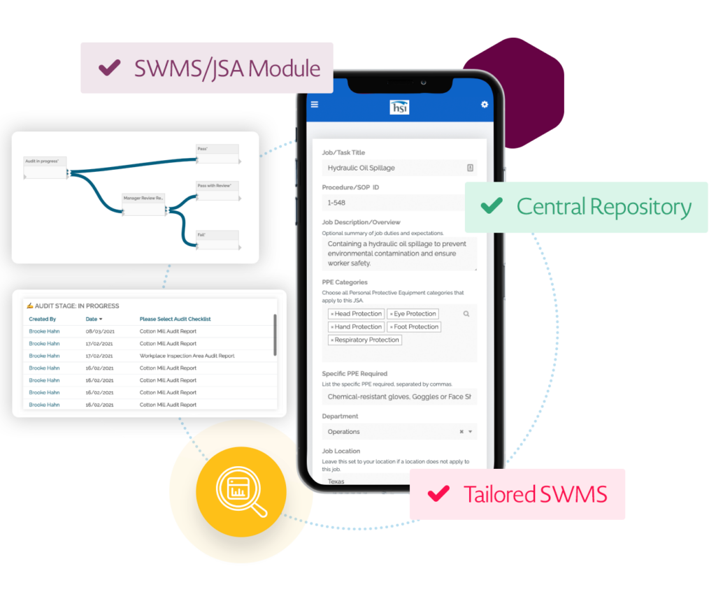 JSA Management Software | HSI Donesafe