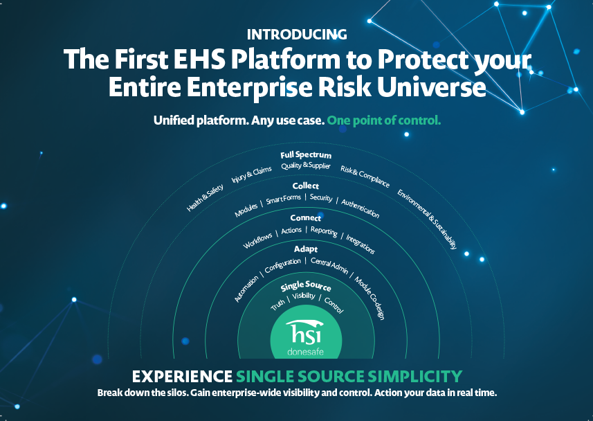 #1 Enterprise EHS Software | Large Business | HSI Donesafe