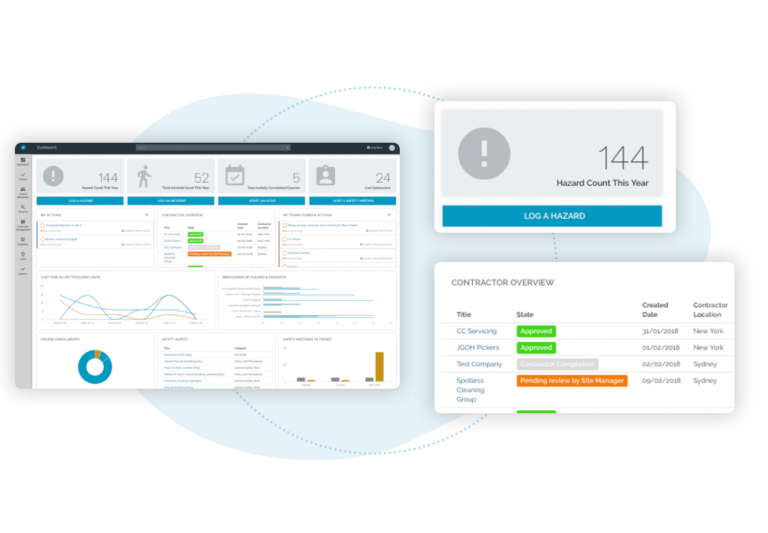#1 Health and Safety Management Software | HSI Donesafe